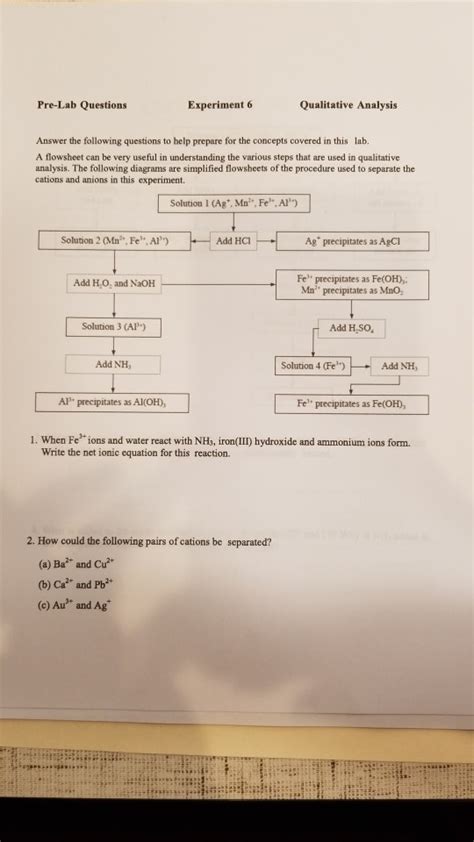 Solved Pre Lab Questions Experiment Qualitative Analysis Chegg