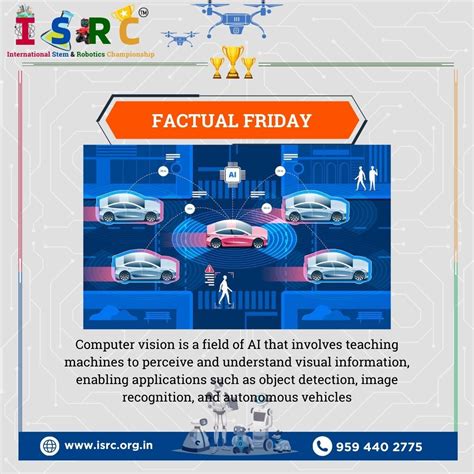 Neha Mehnaz Awab Fakih On Linkedin Ai Machinelearning Technology Datascience Deeplearning