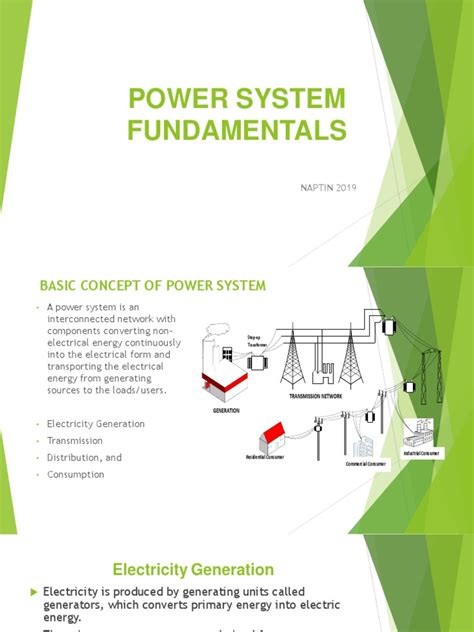 Introduction Power System Fundamentals Pdf Electricity Generation Electric Power