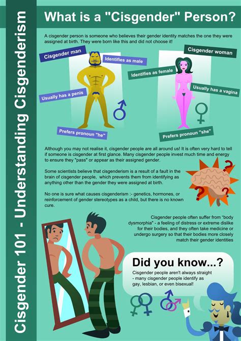 Pin On Feminism Intersectionality