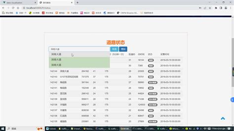 python spark智慧城市交通大数据 交通流量预测 交通爬虫 地铁客流量分析 基于spark交通流量分析 csdn博客