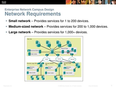 ppt chapter 1 hierarchical network design powerpoint presentation