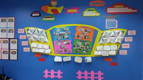 ปกพนโดย PYP Classroom ใน Colorful in the classroom