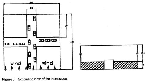 Schematic View Of Intersection Download Scientific Diagram