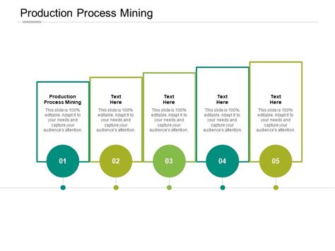 Maintenance Planning Scheduling Ppt PowerPoint Presentation Pictures Example Cpb Pdf