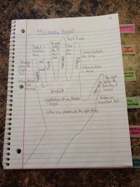 Best Writer S Notebook Images On Pinterest Beds Languages And Literature