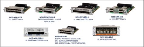 Products Cisco Ncs 5500 5700 Fixed Platforms Architecture White Paper Cisco