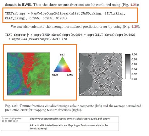 Interpolating Compositional Data I E Soil Particle Size Fraction ResearchGate