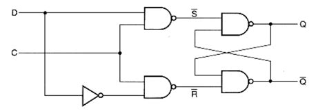 Solved 1 Implement The D Latch Shown In The Figure Below Chegg Com