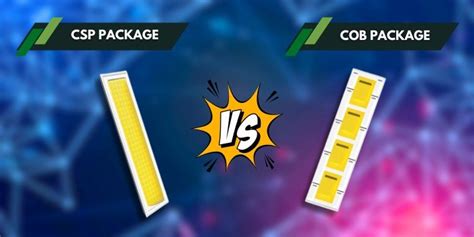 Chip Scale Package Compact And Efficient Design Explained