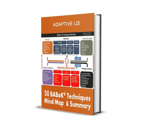 Interface Analysis With Worked Out Example