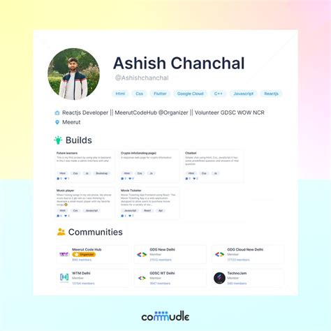 Commudle On Linkedin Community Commudle Tech Dev Github Projects