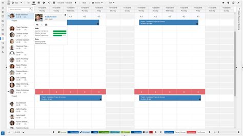 Microsoft Dynamics 365 Project Operations China Hk Apac Queue Associates Apac Microsoft