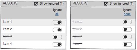 Interaction Design Designing A Good Bulk Ignore Feature User