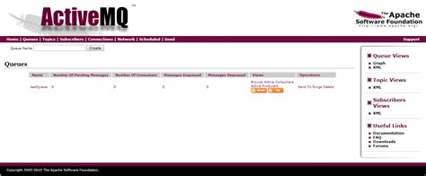 Connecting Apache Activemq With Apache Camel