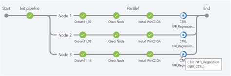 Show User Depends Information Pipeline Console Tree · Issue 147
