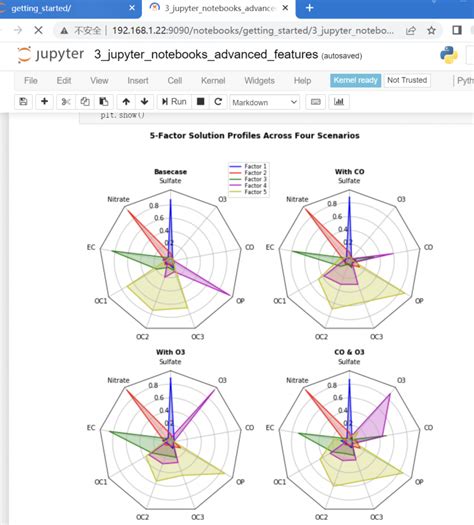 Pynq 开发 章节三 Pynq镜像构建 （smart Zynq Sp And Sl版） Hello Fpga
