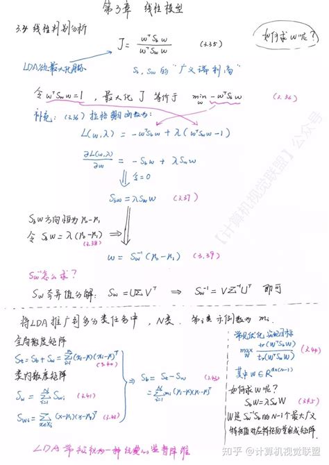 机器学习西瓜书读起来很吃力怎么办？ 知乎