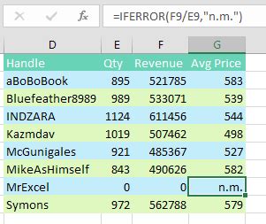 Preventing Formula Errors Excel Tips MrExcel Publishing