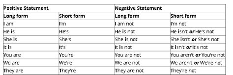 Vba Mappingtransferring Sentences In Word To Columns In Excel Stack