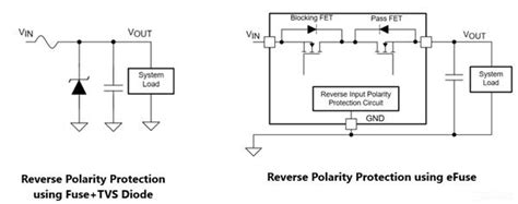 Basics Of Efuses Electronic Fuses For Pcb Pcb Hero Basics Of Efuses Electronic Fuses For Pcb Pcb Hero