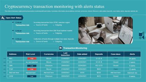 Integrating Aml And Transaction Cryptocurrency Transaction Monitoring With