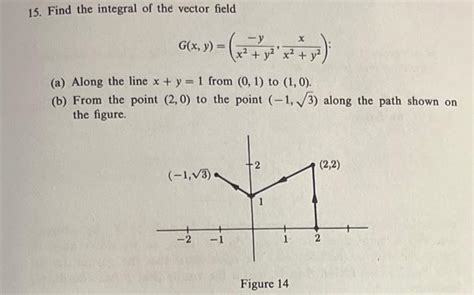 Solved Find The Integral Of The Vector Field Chegg