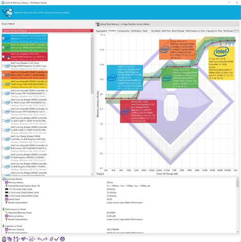 G Skill TridentZ RGB GB DDR MHz DDR With RGB Lighting KitGuru