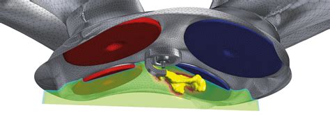Numerical Simulation Of Internal Combustion Engines Fvtr