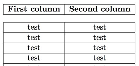 How To Fix Longtable And Bigfoot LaTeX Packages Conflict TeX LaTeX Stack Exchange