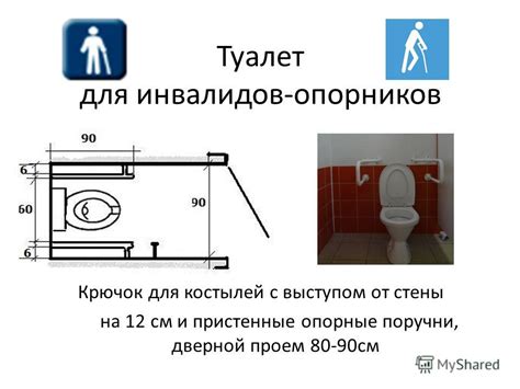 Презентация на тему Санитарно гигиенические помещения Туалет для
