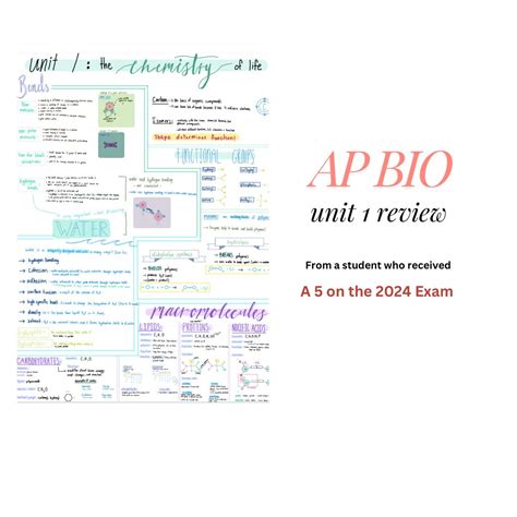AP BIOLOGY Unit Study Guide From A Babe Who Received A Ap Bio Unit Notes The