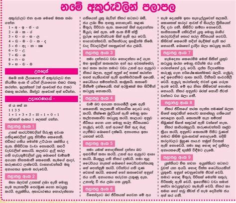 නමේ අකුරු වලින් පලා පල Your Name And Astrology Sri Lanka Newspaper Articles