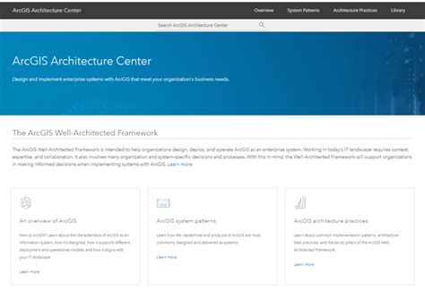 Arcgis Architecture Center