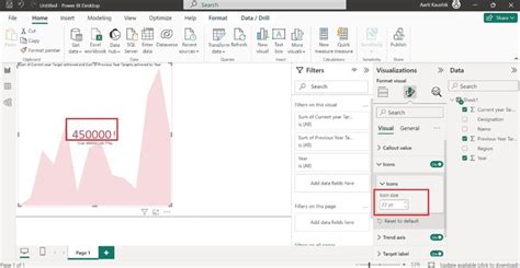 Power BI KPI Visual