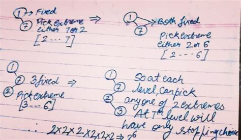 Data Structures Gate Cse 2016 Set 2 Question 40