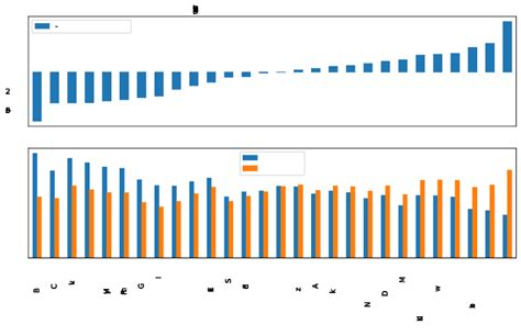 17 pandas data science with python — introduction to python for