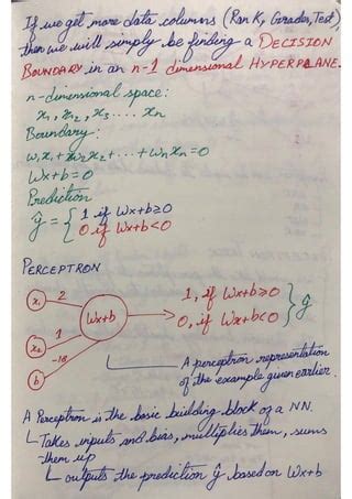 Udacity Deep Learning Notes For Machine Pdf Artificial Intelligence Technology Computing