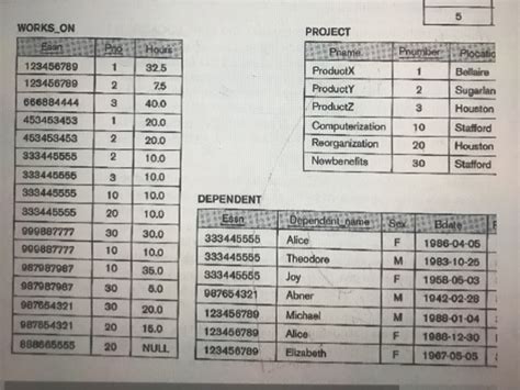 solved total points 34 in this assignment you will have a