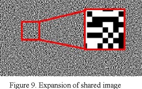 Figure 9 From Enhanced Password Processing Scheme Based On Visual