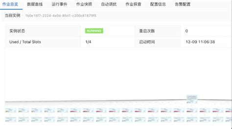 使用 Flink Hudi 构建流式数据湖平台