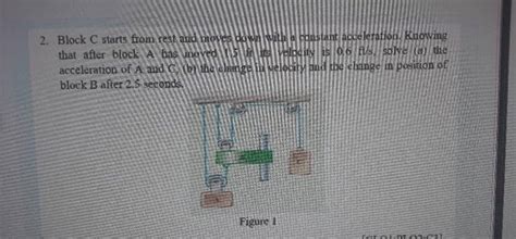 solved 2 block c starts from rest and moves down with a