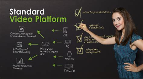 Video Project Scaling Denivip Media