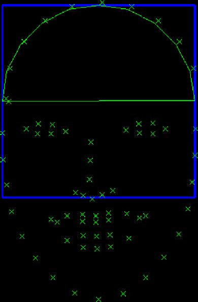Contour Reconstruction From Dlib Download Scientific Diagram
