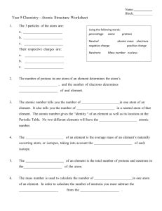 Atomic Notation Worksheet Chemistry Practice
