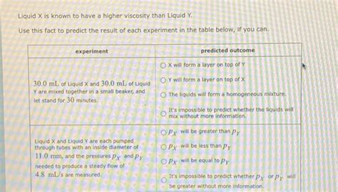 Solved Liquid X Is Known To Have A Higher Viscosity Than Chegg Com