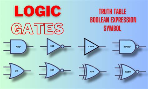 Different Types Of Logic Gates Ic Numbers Tables 43 Off