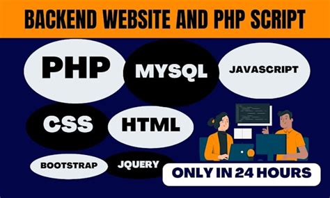 build frontend backend business website php api script mysql sql database query by webzilar fiverr