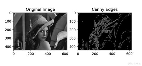 Python图像边缘检测:边缘检算法原理及实现过程wx5c85fbef9e4ef的技术博客51cto博客 Python图像边缘检测:边缘检算法原理及实现过程wx5c85fbef9e4ef的技术博客51cto博客