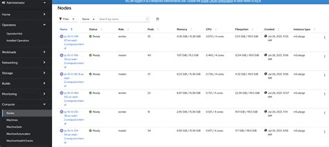 Rehosting Ibm Mq On Openshift Container Platform Ocp